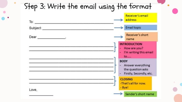 Writing Unit 1 Form 5. Part 1 E-mail. How to answer email question | PPTX