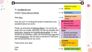 Writing Unit 1 Form 5. Part 1 E-mail. How to answer email question | PPTX