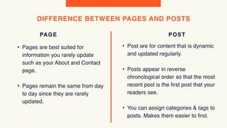 Writing a Blog Post and Publishing it Online | PPT