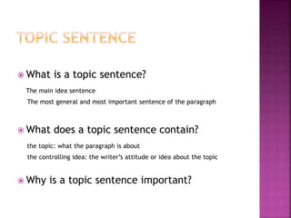 Writing a body paragraph | PPT