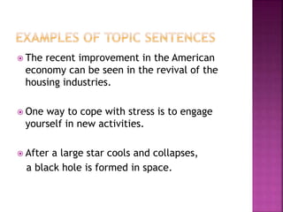 Writing a body paragraph.ppt