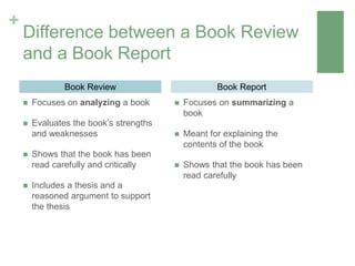 Writing a Book Review | PPTX | Publishing Industry | Industries
