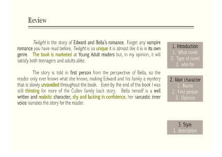 WRITING A BOOK REVIEW | PDF