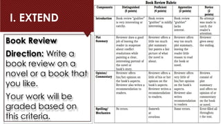 Writing a Book Review - Reading and Writing Skills | PPTX