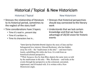 Writing about Literature | PPTX