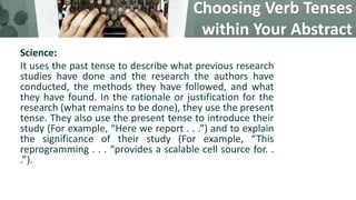 Writing an Abstract for your Research Paper | PPT