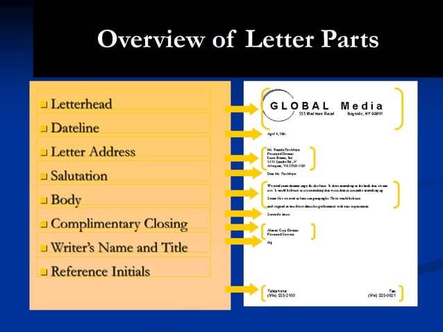 Writing+a+Business+Letter.ppt