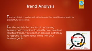 Writing a business plan | PDF