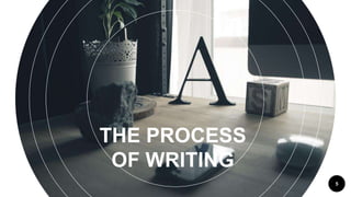 Writing academic texts the pre writing process | PPTX