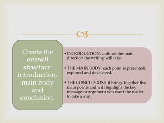 Writing& academic writing entry #7 | PPT