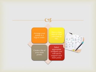 Writing& academic writing entry #7 | PPT