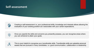 Writing a career progression plan | PPTX | Educational Assessment ...