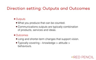 Writing a clear communications strategy | PPT