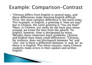 Writing A Comparison-Contrast Paragraph | PPT