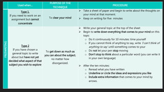 Writing a composition | PPTX