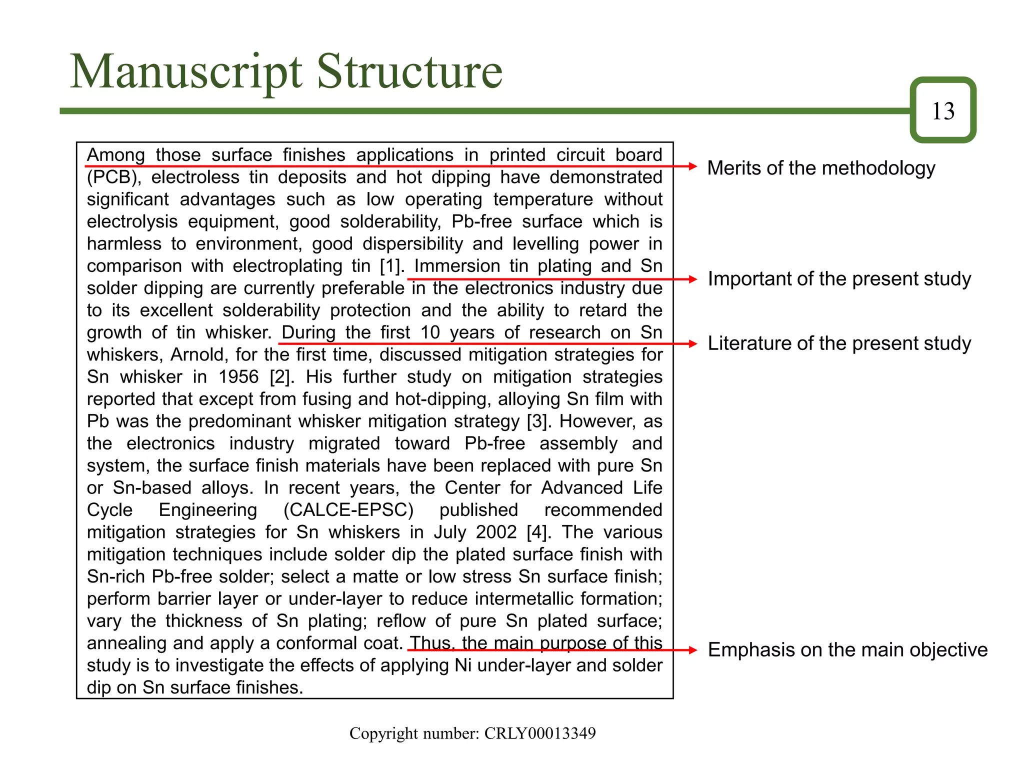 Writing a Comprehensive Technical Paper | PPT