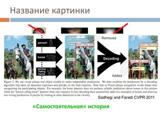 Writing a computer vision paper | PPTX