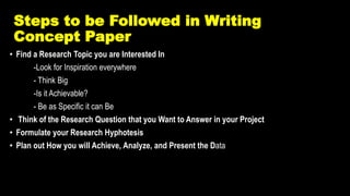 Writing_a_Concept_Paper. and its aanalysis | PPTX