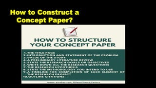 Writing_a_Concept_Paper. and its aanalysis | PPTX