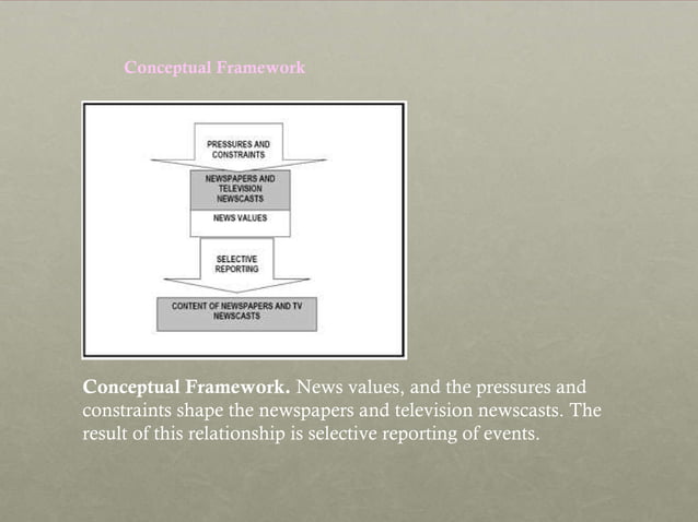 Writing a conceptual framework | PPT