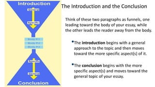 Writing a conclusion.pptx