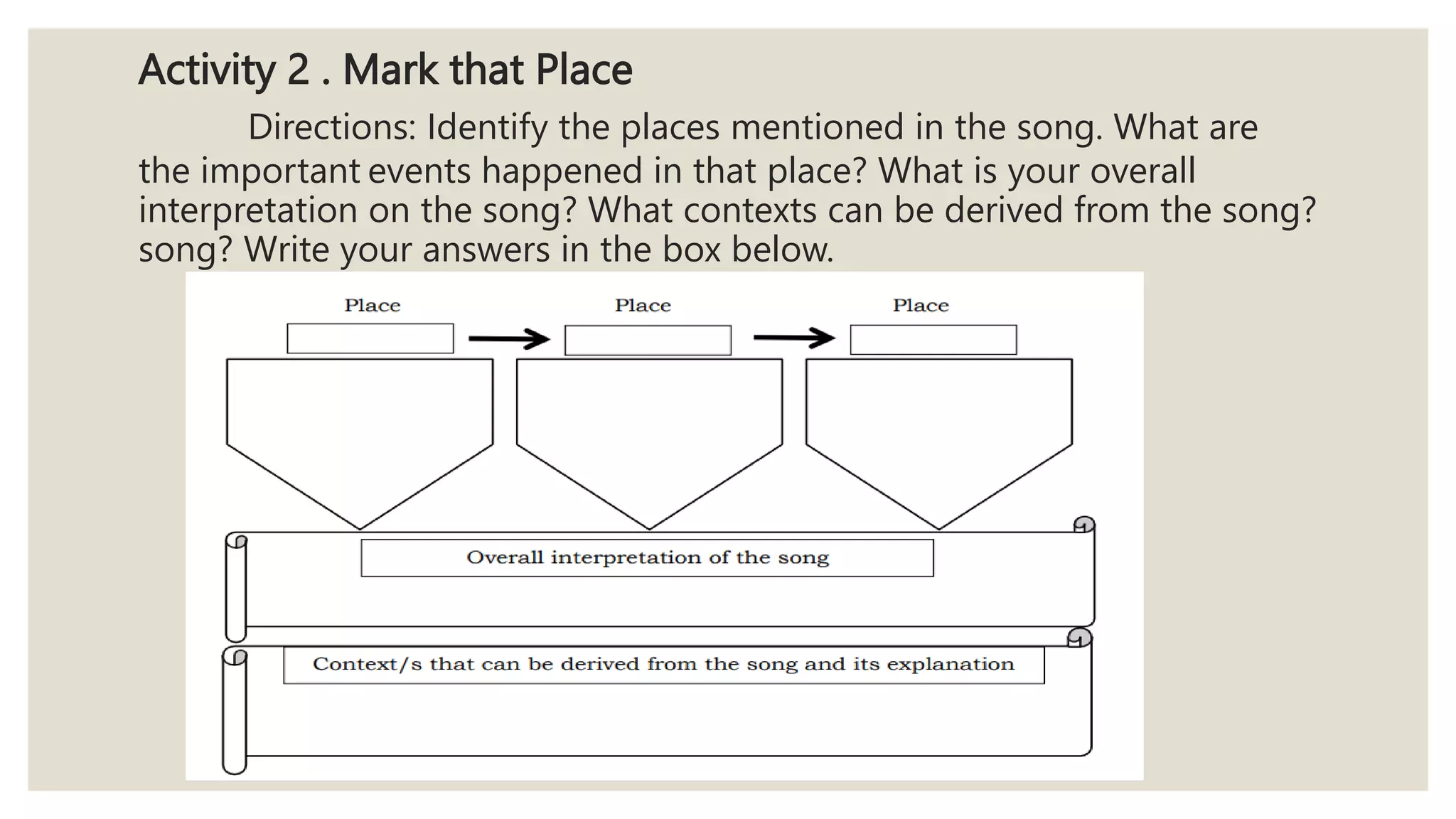 Writing a Craft Essay.pptx