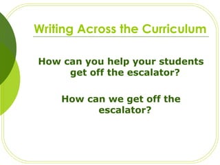Writing Across the Curriculum | PPT
