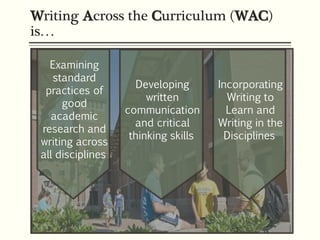 Writing across the curriculum | PPTX