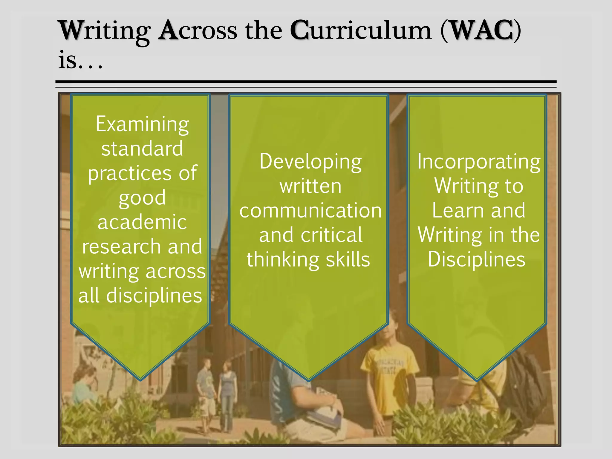 Writing across the curriculum | PPTX