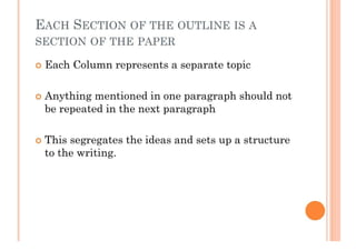 WRITING ACROSS THE CURRICULUM | PPT