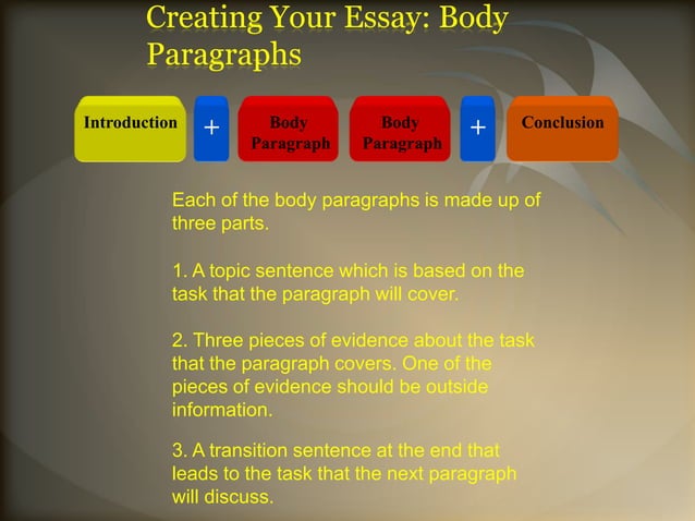 How to Write a DBQ | PPT