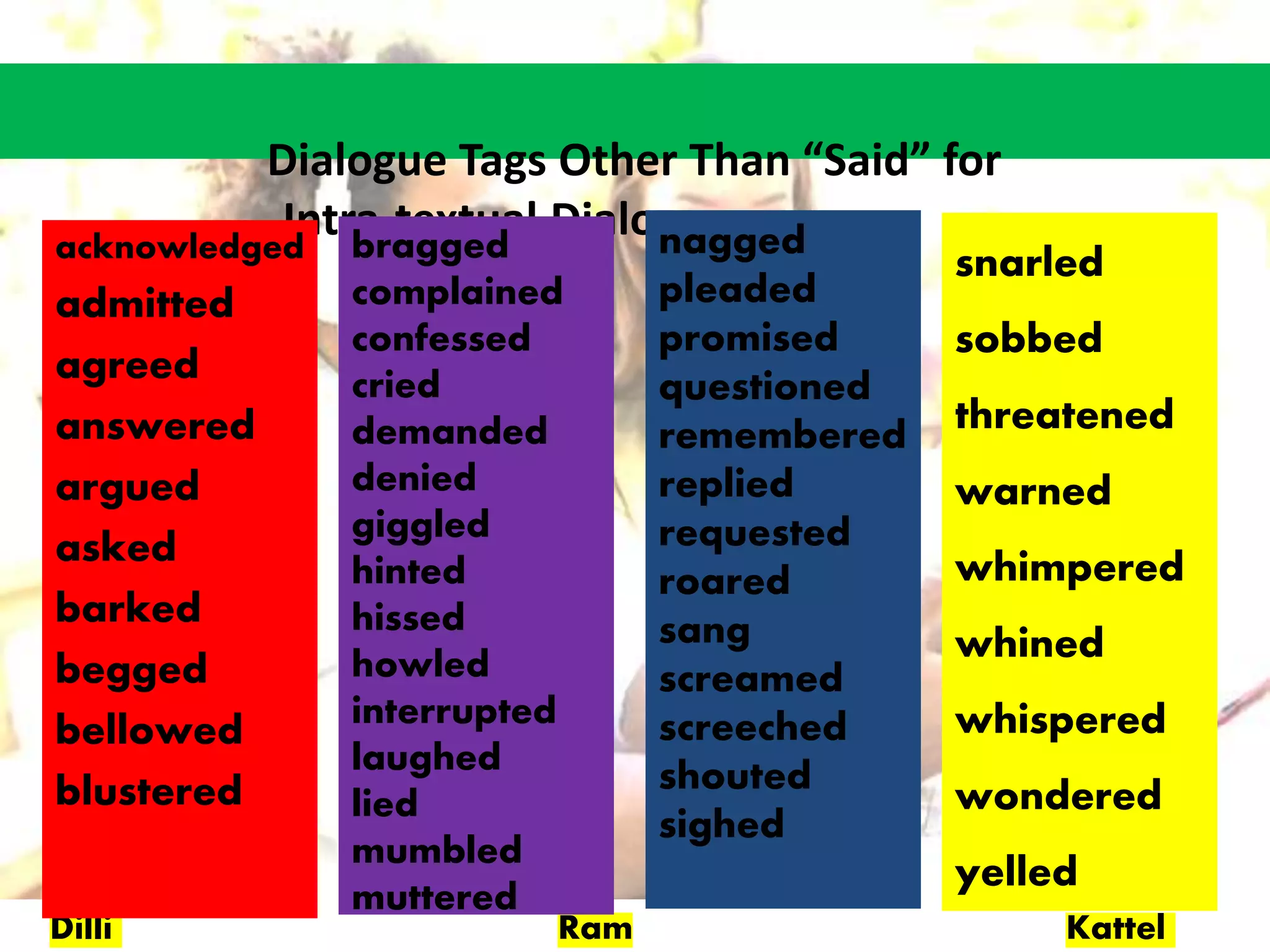 Writing a dialogue | PPTX