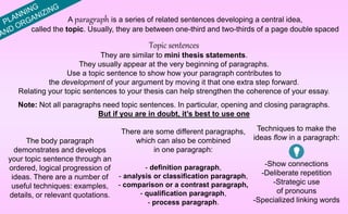 Writing advice | PPT