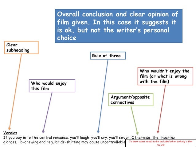 How To Conclude A Movie Review How To Write A Movie Critique 2019 01 30 how-to-conclude-a-movie-review-how-to-write-a-movie-critique-2019-01-30