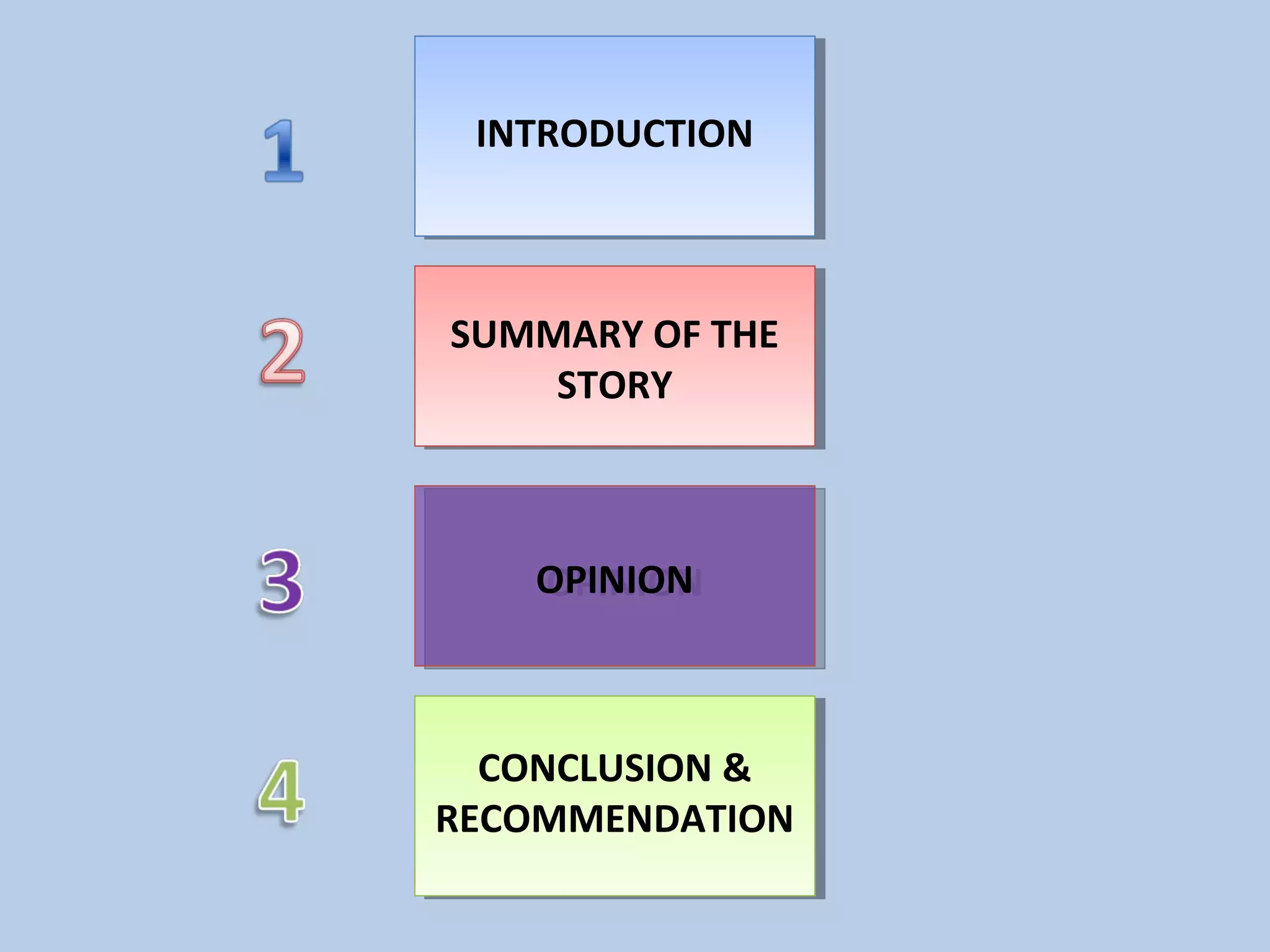 Writing a film review | PPT