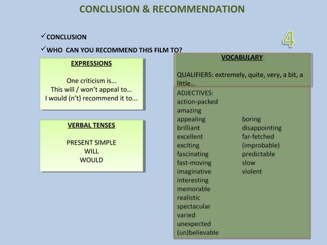 Writing a film review | PPT