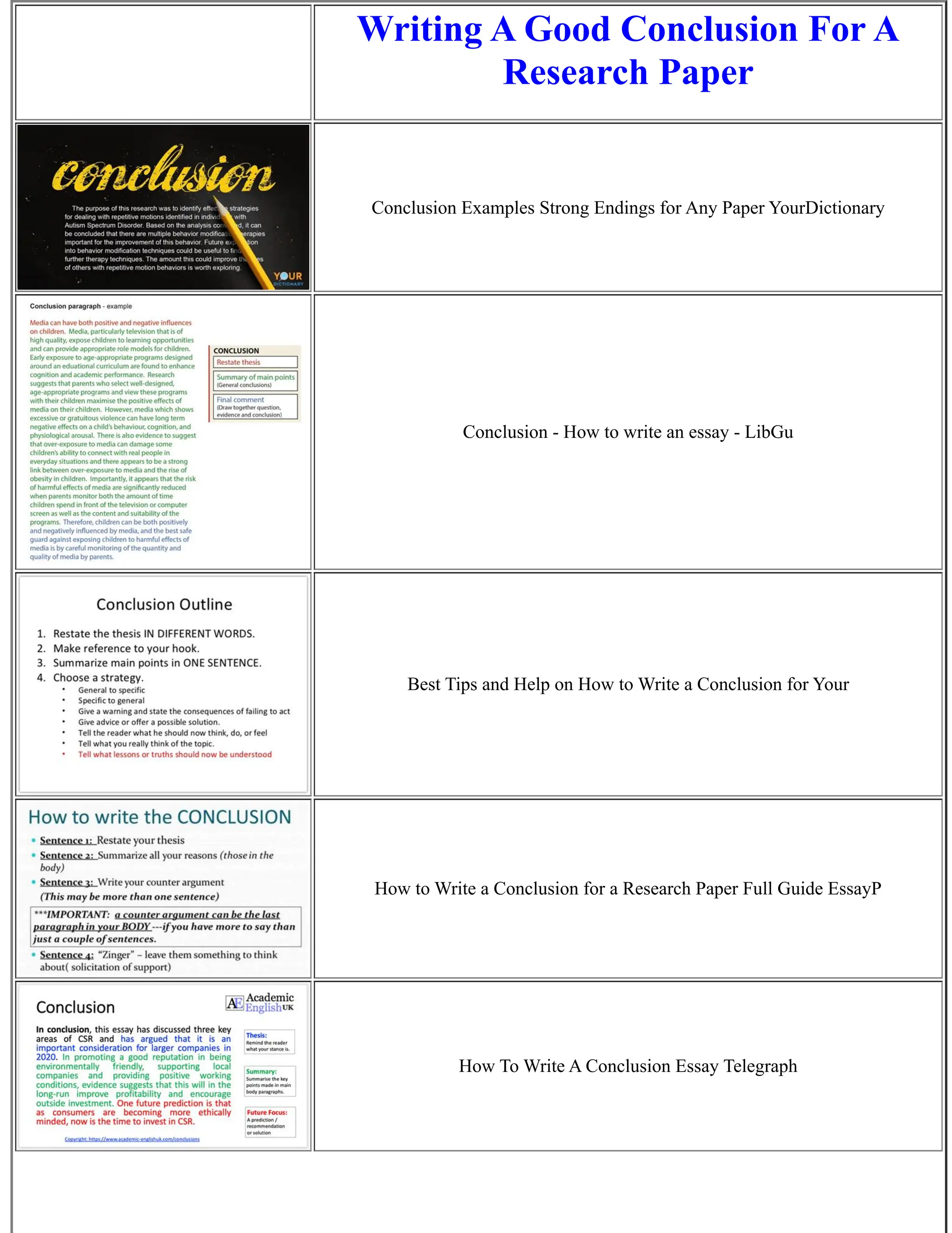 Writing A Good Conclusion For A Research Paper | PDF