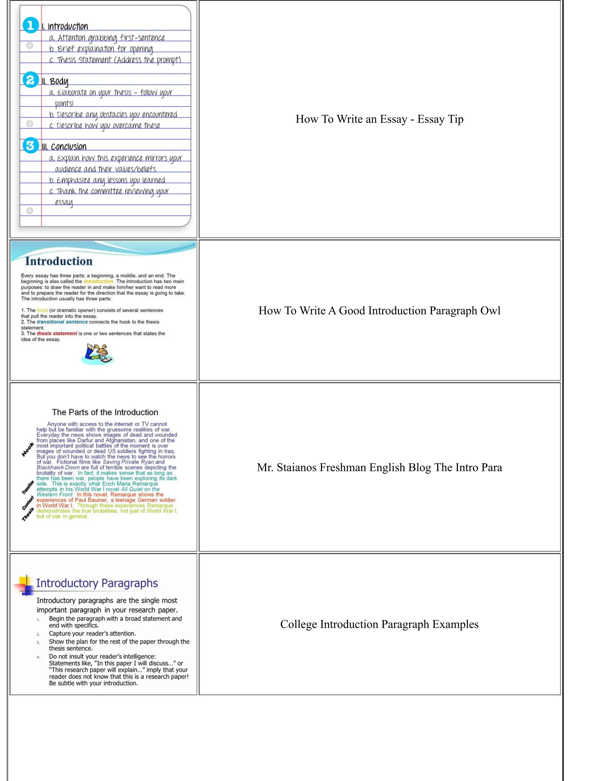 Writing A Good Essay Introduction | PDF