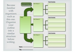 Writing A History Essay | PDF