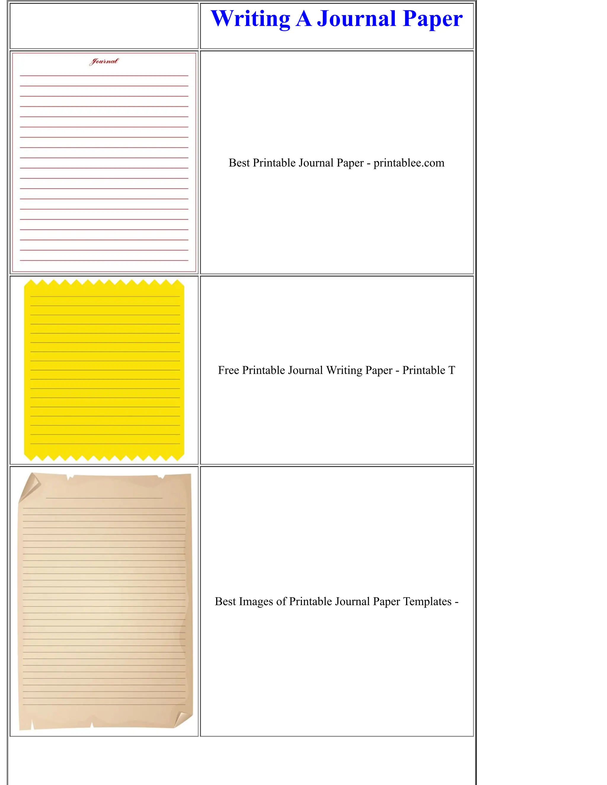 Writing A Journal Paper | PDF