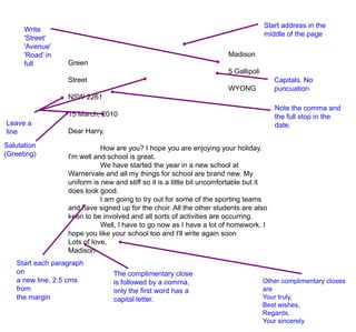 Writing A Letter | PPT