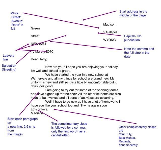 Writing A Letter | PPT