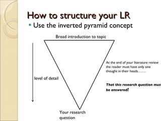 Writing A Literature Review | PPT