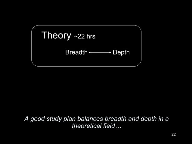 Writing a MAP Study Plan | PPT