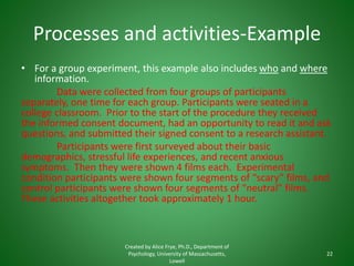 Writing a Method Section-Procedure_tcm18-117659.pptx