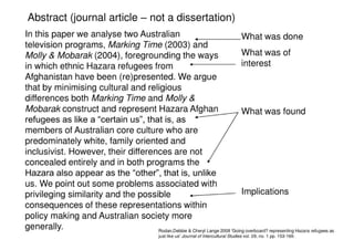 Writing An Abstract | PPT