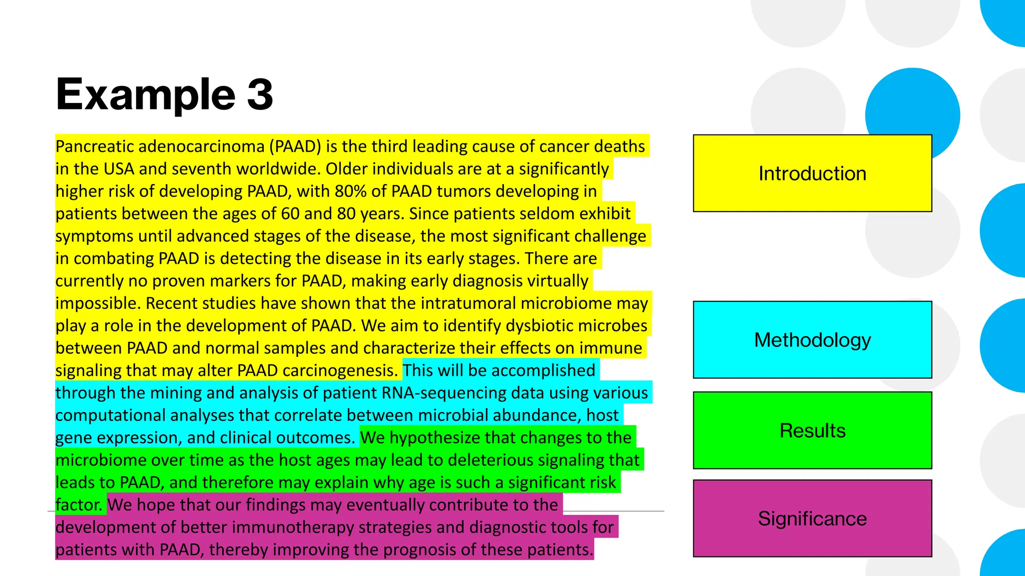 Writing an Abstract for a Conference Presentation (1).pdf