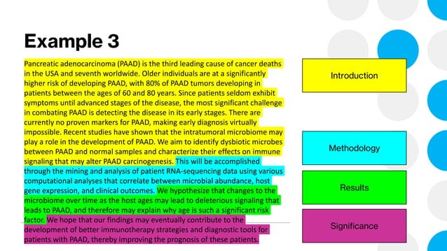 Writing an Abstract for a Conference Presentation (1).pdf