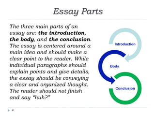 Writing an academic essay | PPT
