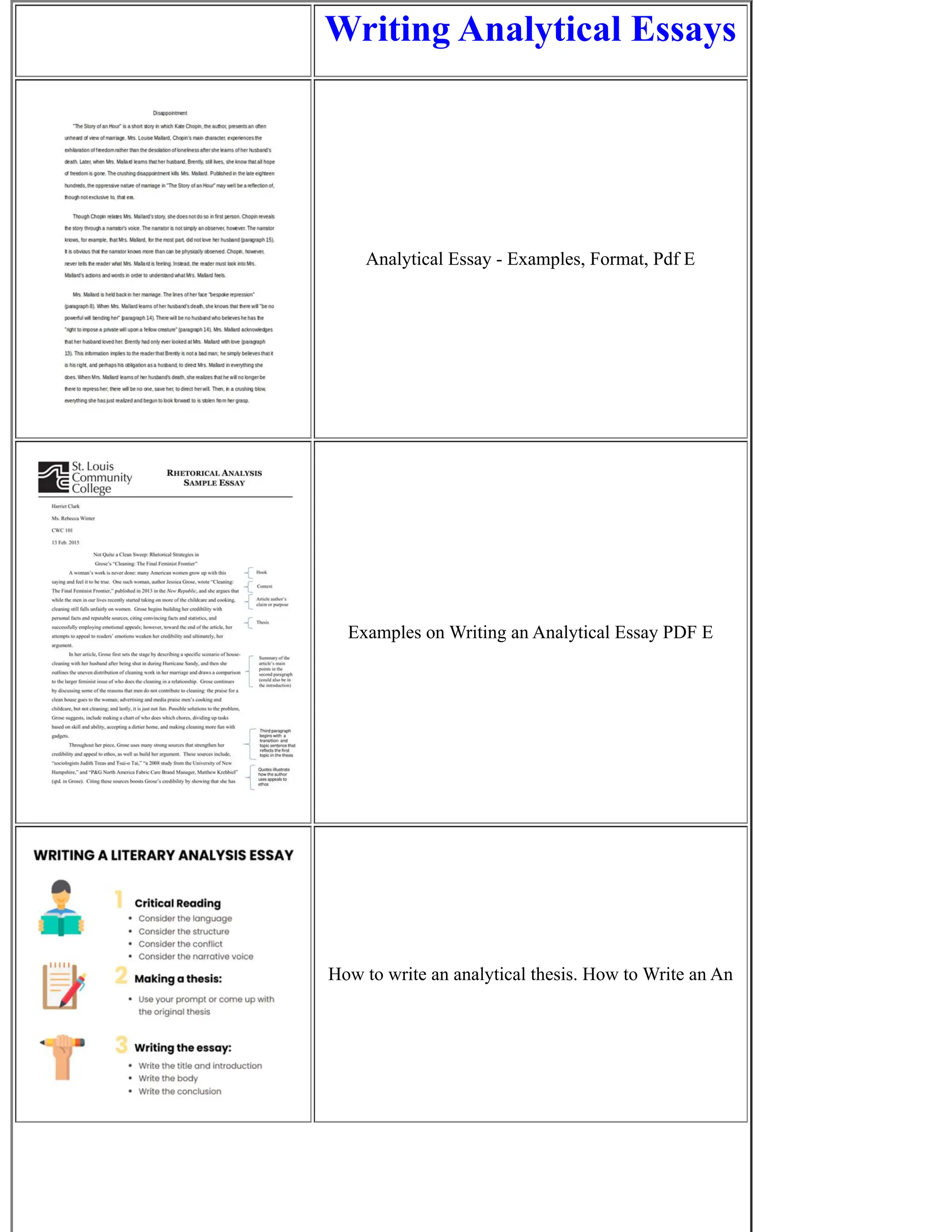 Writing Analytical Essays | PDF